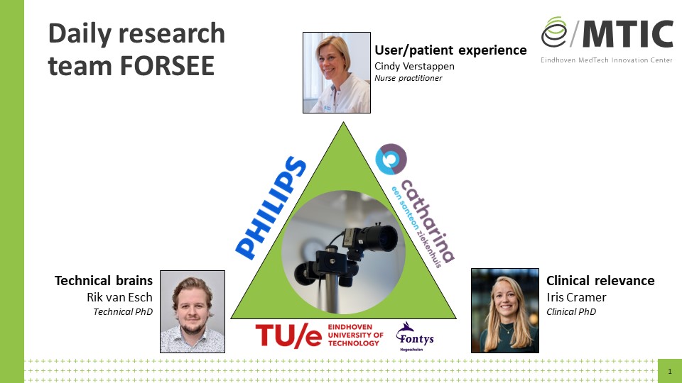 Het FORSEE project | Fontys